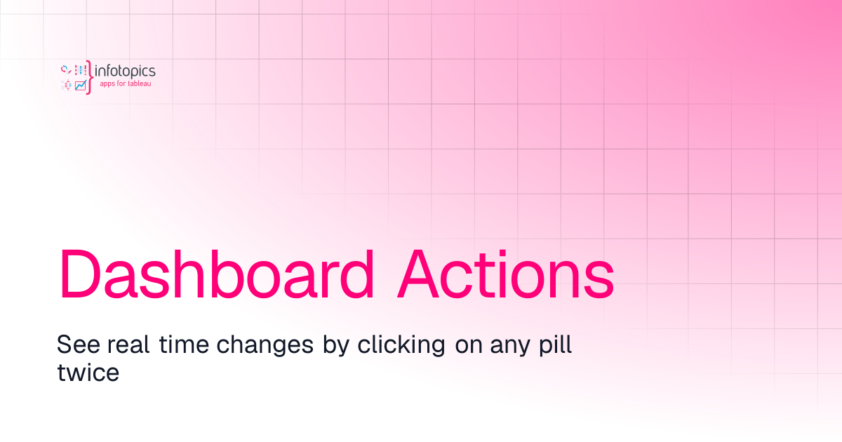 Dashboard Actions Drilldowntree Documentation