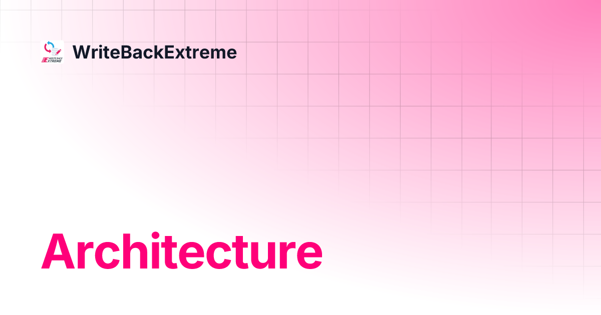 Architecture | WriteBackExtreme