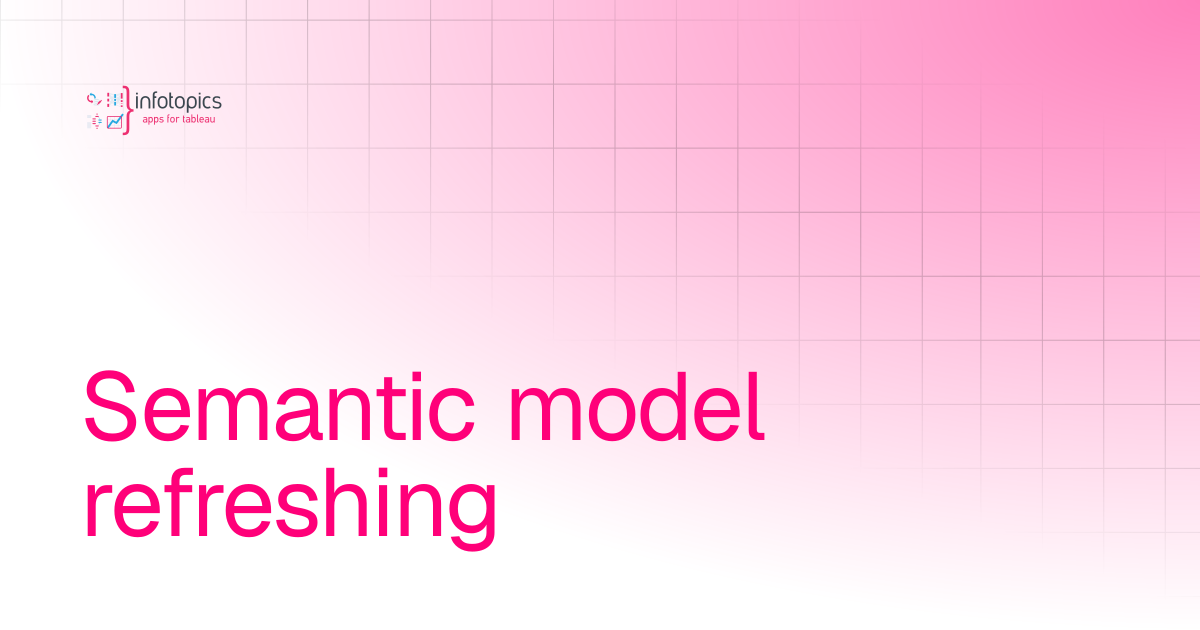 Semantic model refreshing | WriteBackExtreme | Documentation